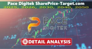 Inox Wind Share Price Target 2025, 2026, 2030, 2040, 2050